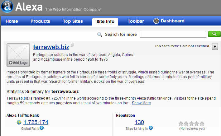 7.º Aniversário do portal UTW: 30Mar2006 - 30Mar2013